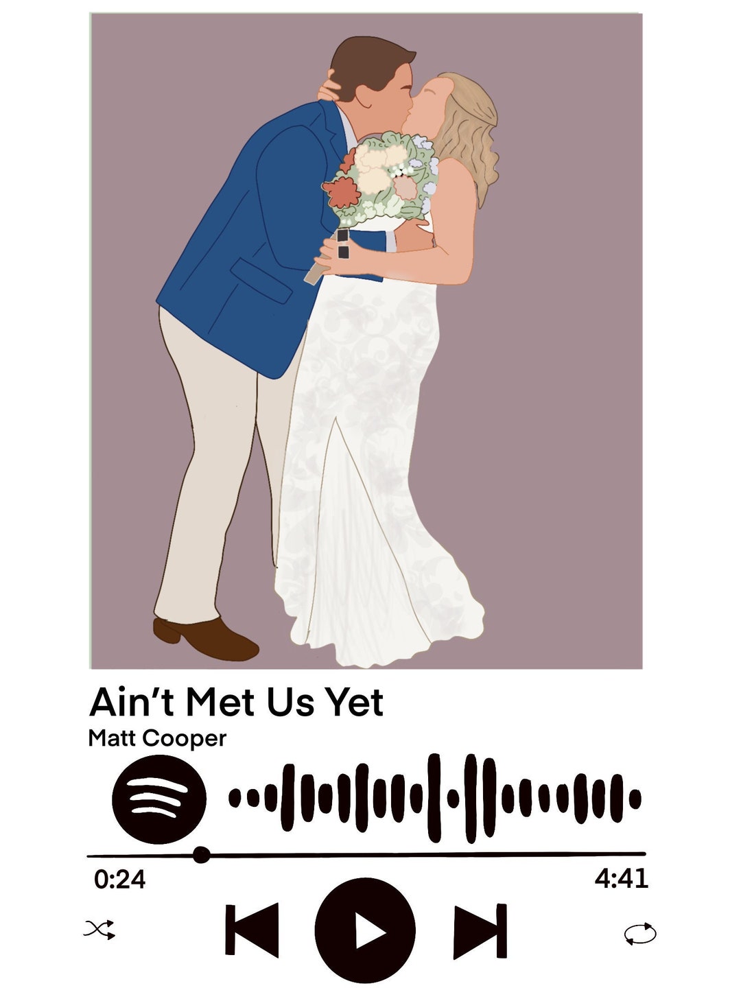 Spotify Drawing Doodles - Etsy