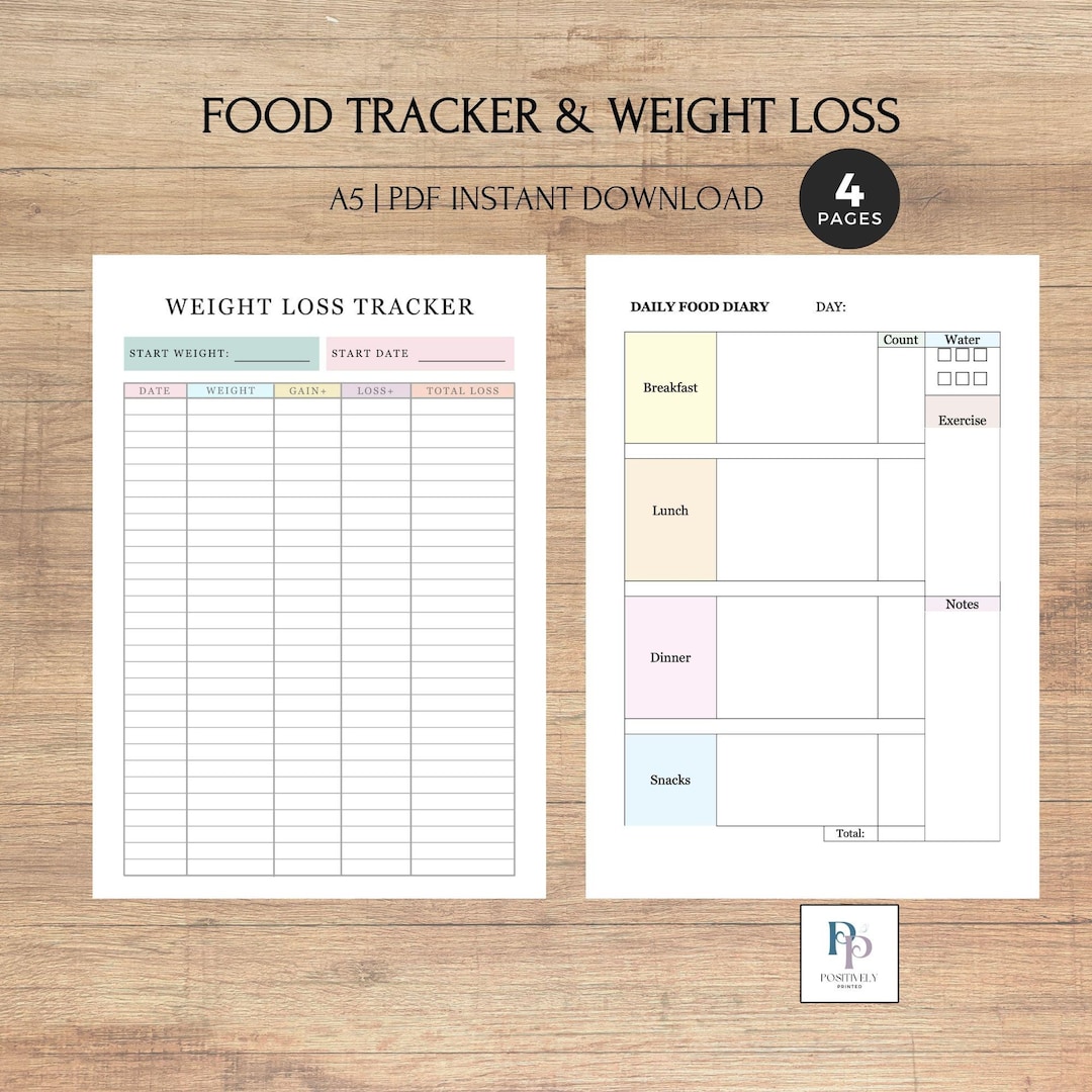 A5 Printable Food Diet Tracker, Daily Weekly Meal Planner Weight Loss ...