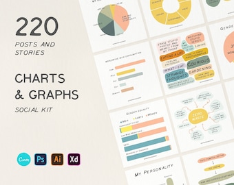 Infographic Instagram Post Canva Template for Coaches | Charts and ...