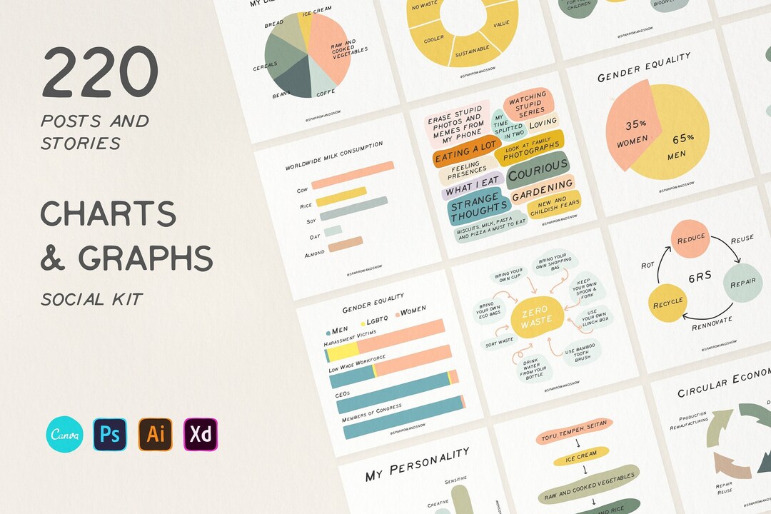 Charts and Graphs Social Kit Instagram Story Templates. Canva - Etsy