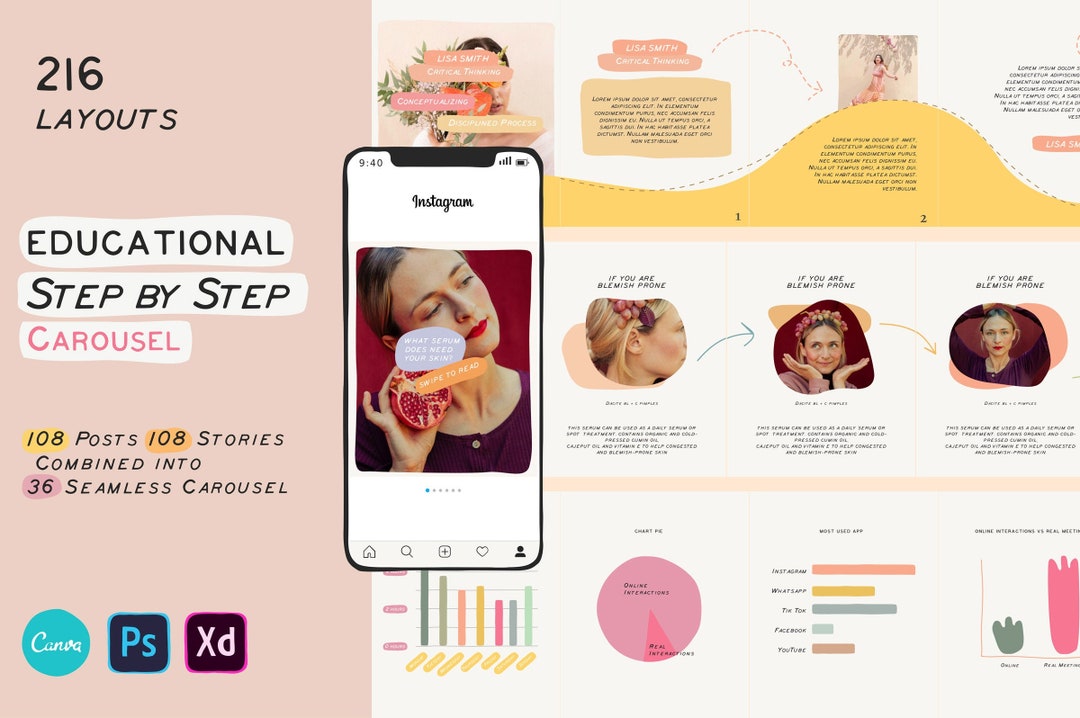 Educational Carousel Templates. Instagram Template. Canva. Instagram ...