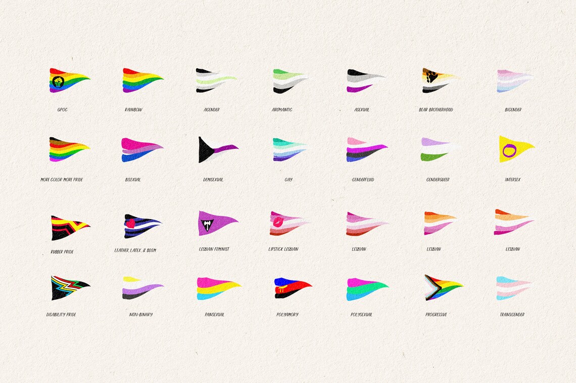 PRIDE Flags & Elements Flag Logo Lgbt Flag Flag Mockup | Etsy