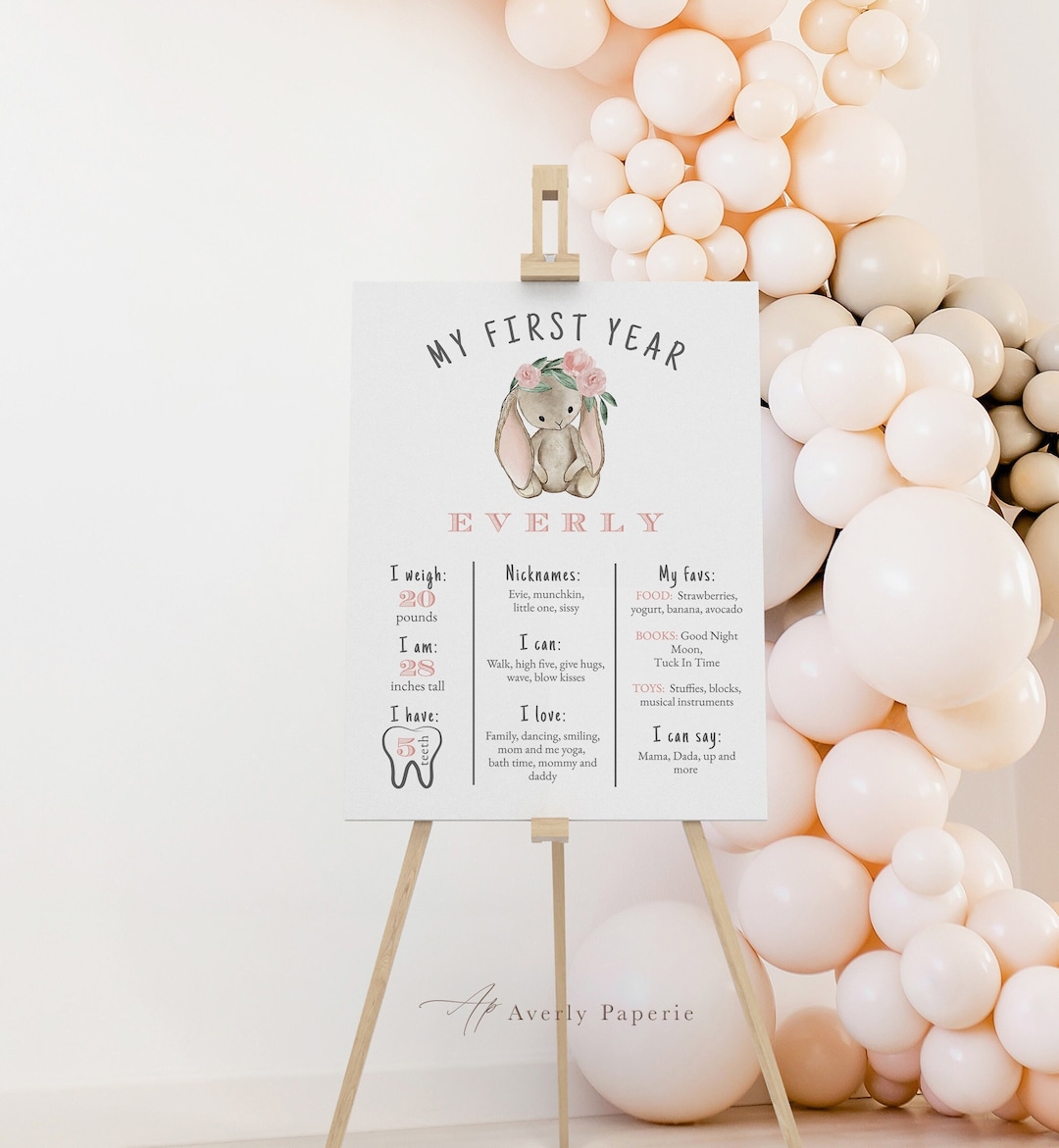 Bunny Milestone 1st Birthday Stats Sign, Printable Easter Bunny My ...