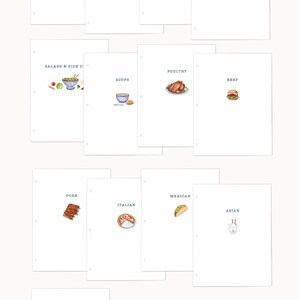 Recipe Book Page Dividers | Cook Book Organization | Kitchen Binder ...