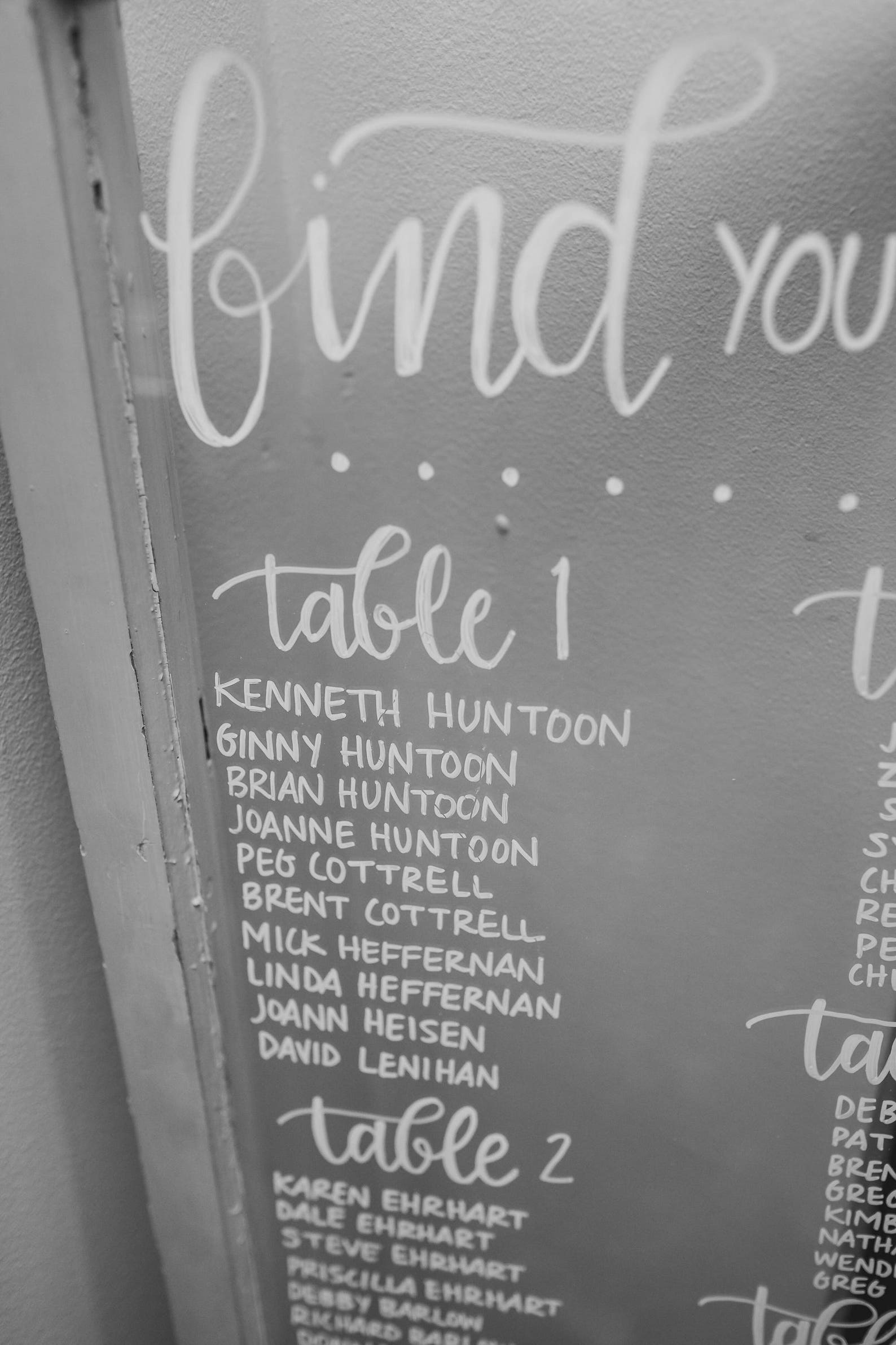 Hand Lettered Table Assignment Sign Calligraphy - Etsy