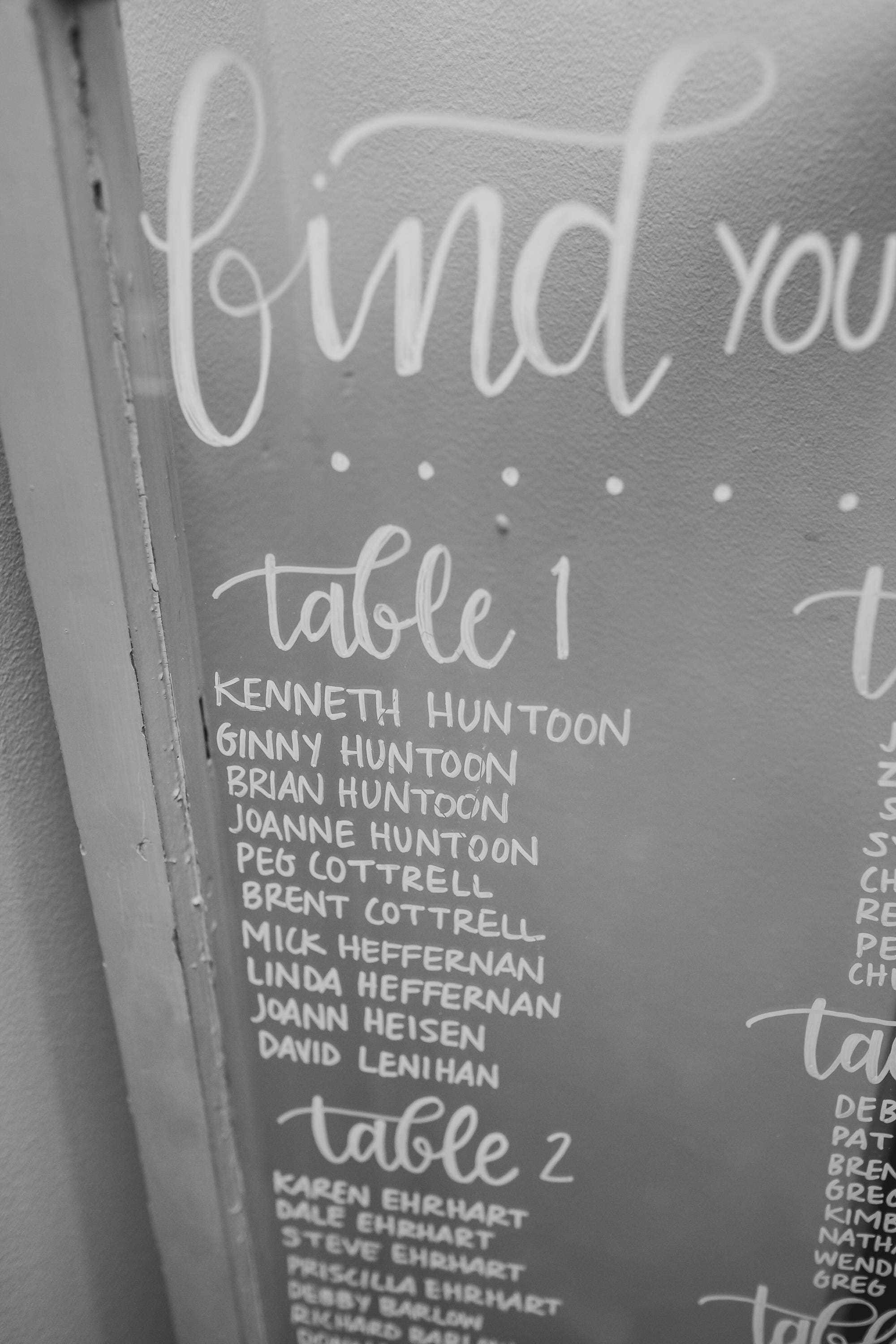 Hand Lettered Table Assignment Sign Calligraphy - Etsy