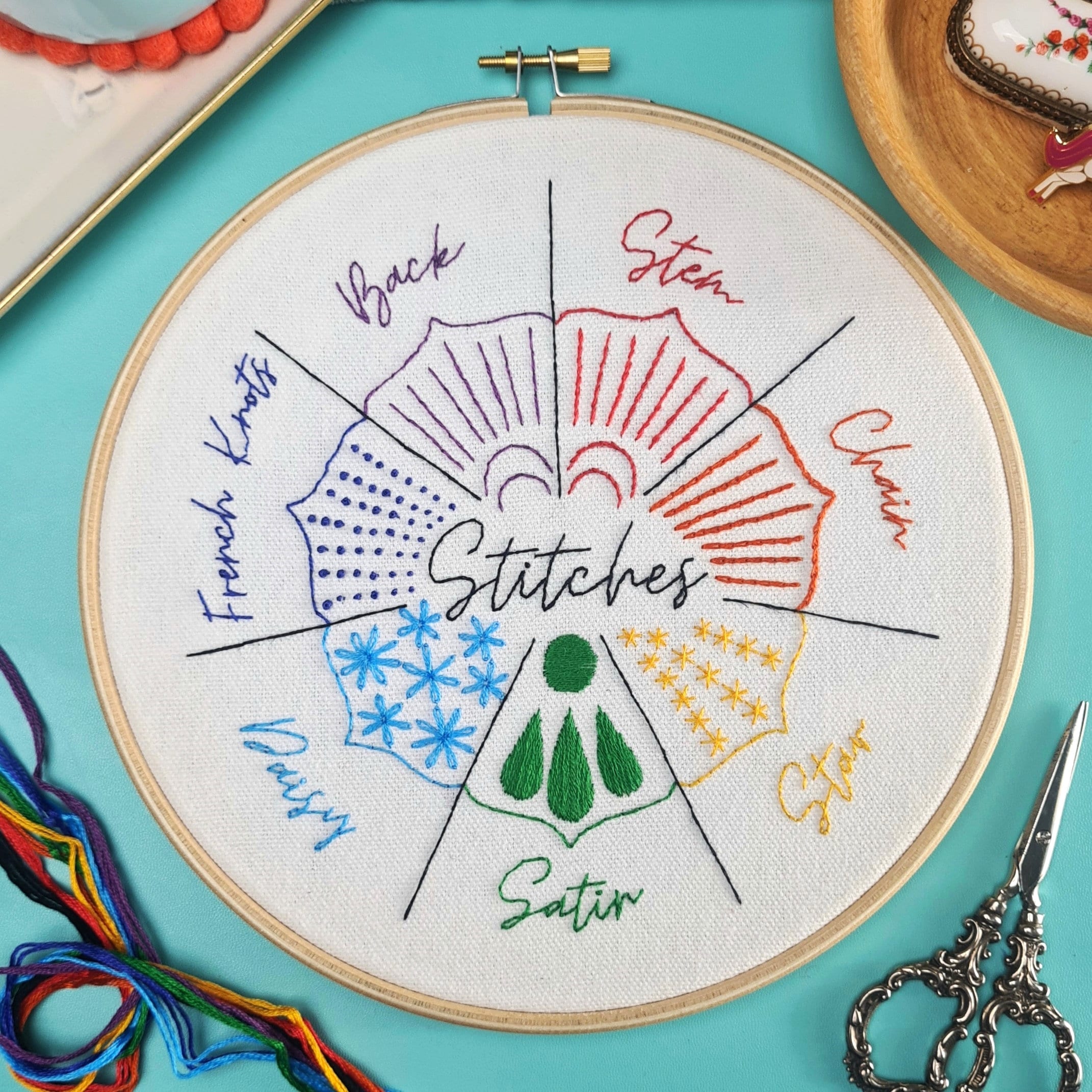 Beginner Sampler Embroidery Kit for Beginner Craft Kit Gift for Friend ...