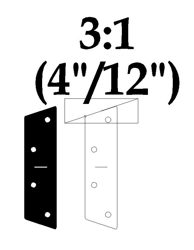 PostHugger™ 20 Piece Bracket Set to Add 2x6 Rafters to 4x4 | Etsy