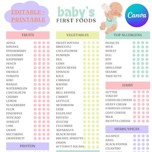 Baby's First Foods Chart | Tracker | Customizable Canva Template - Etsy