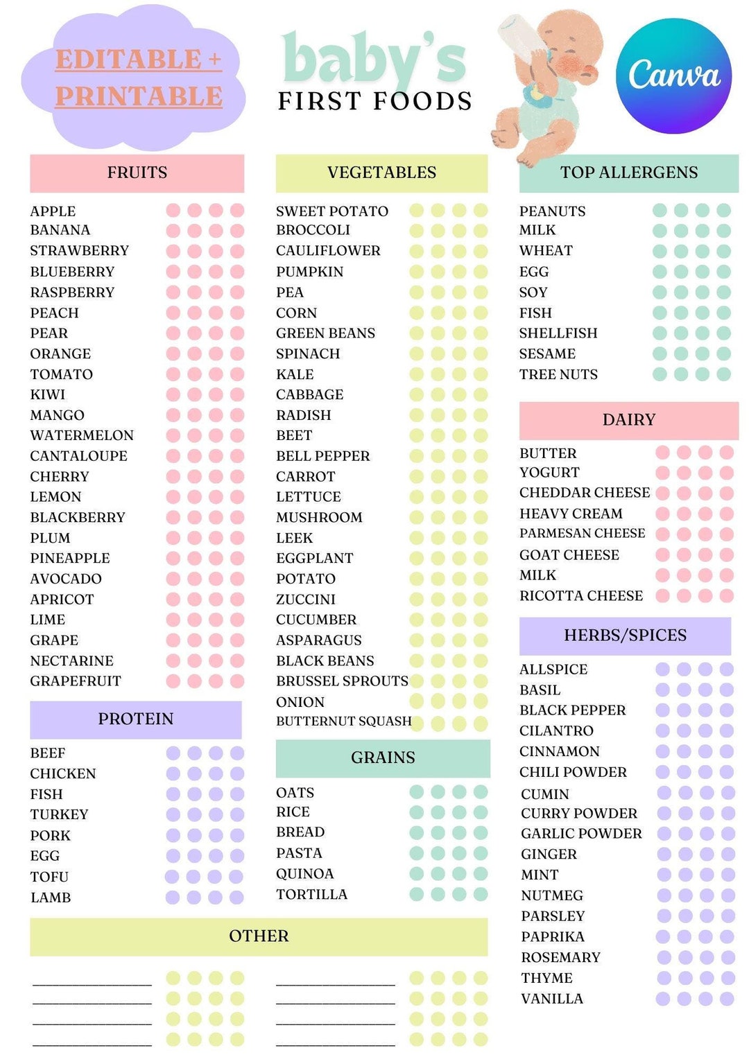 Baby's First Foods Chart | Tracker | Customizable Canva Template - Etsy
