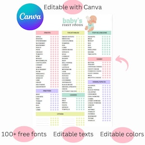 Baby's First Foods Chart | Tracker | Customizable Canva Template - Etsy
