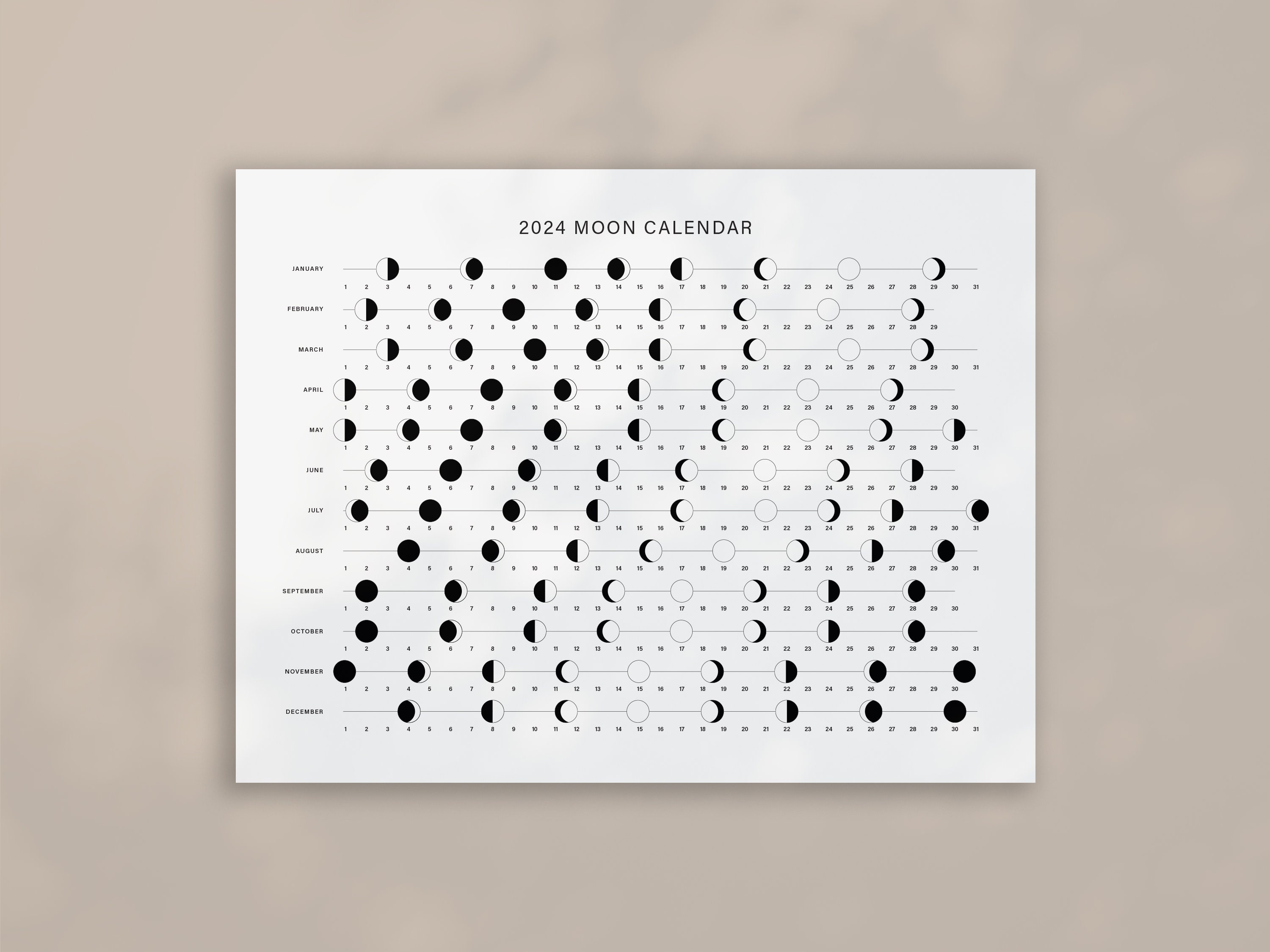 2024 Moon Tracking Bundle - Etsy