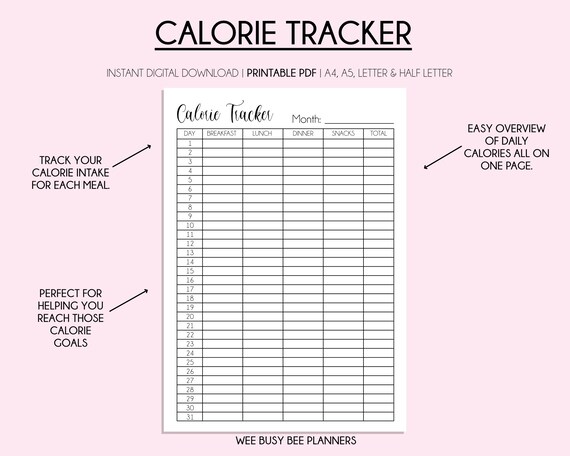 Nursing Calorie Count Understanding Calories Your Complete Guide