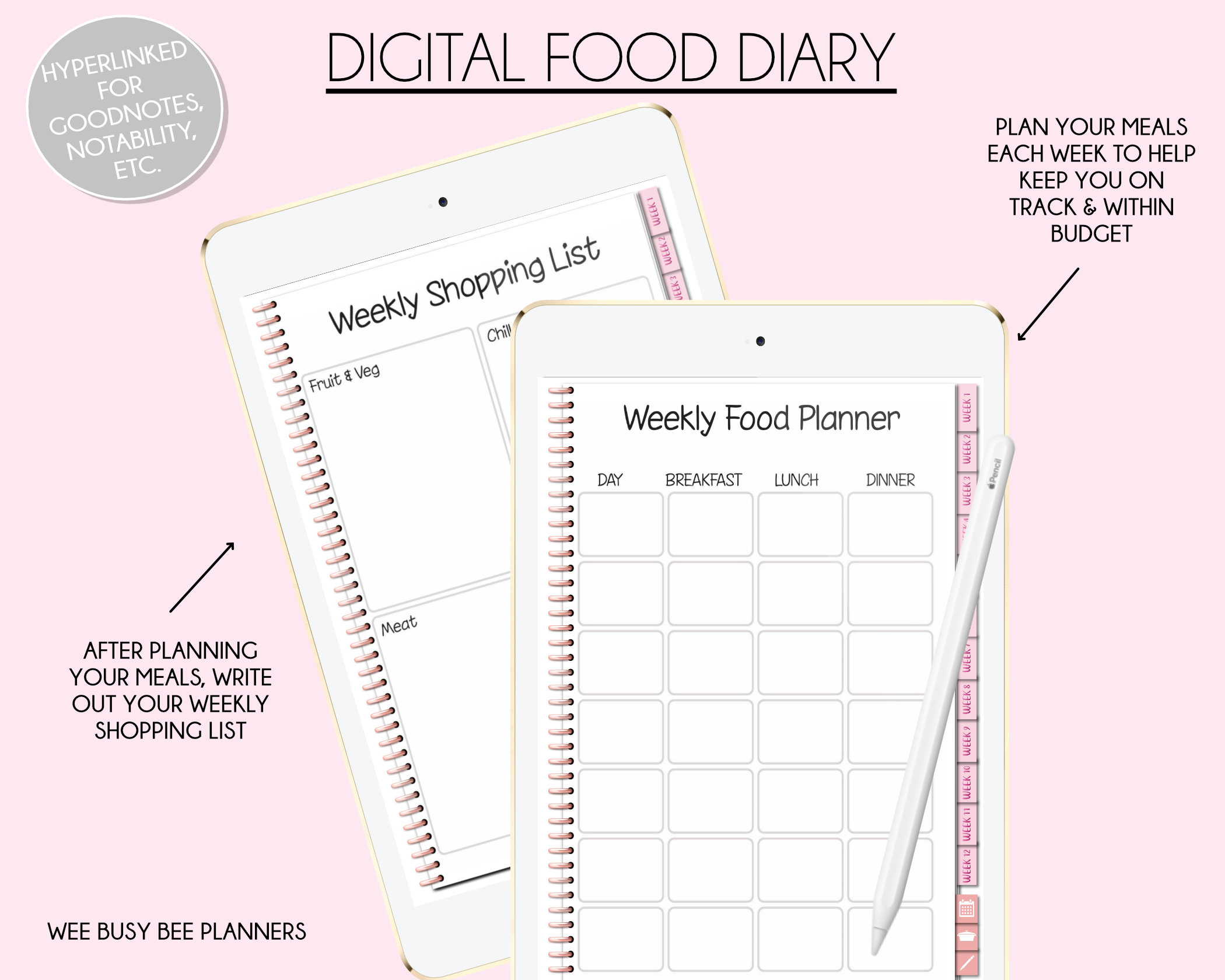 Food Diary, Digital Weight Loss Journal, Calorie Tracker, Digital Food ...