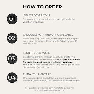 Custom Cassette Mixtape - Etsy