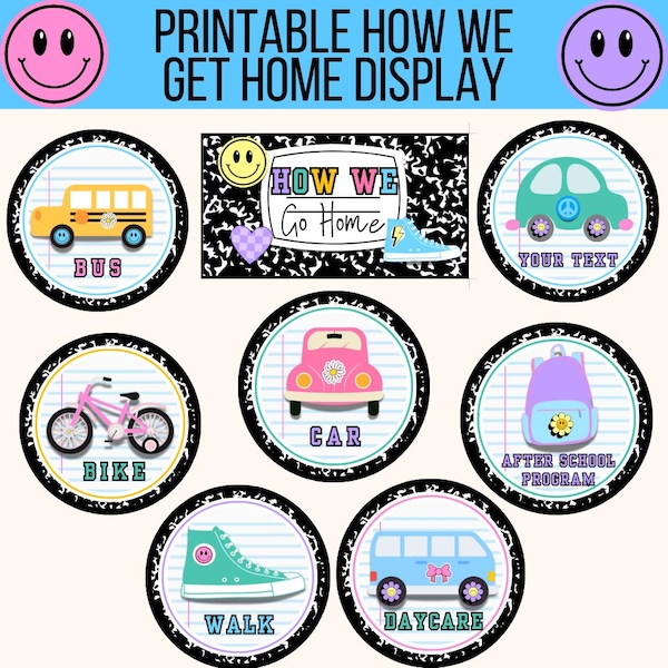 How We Get Home Chart - Etsy