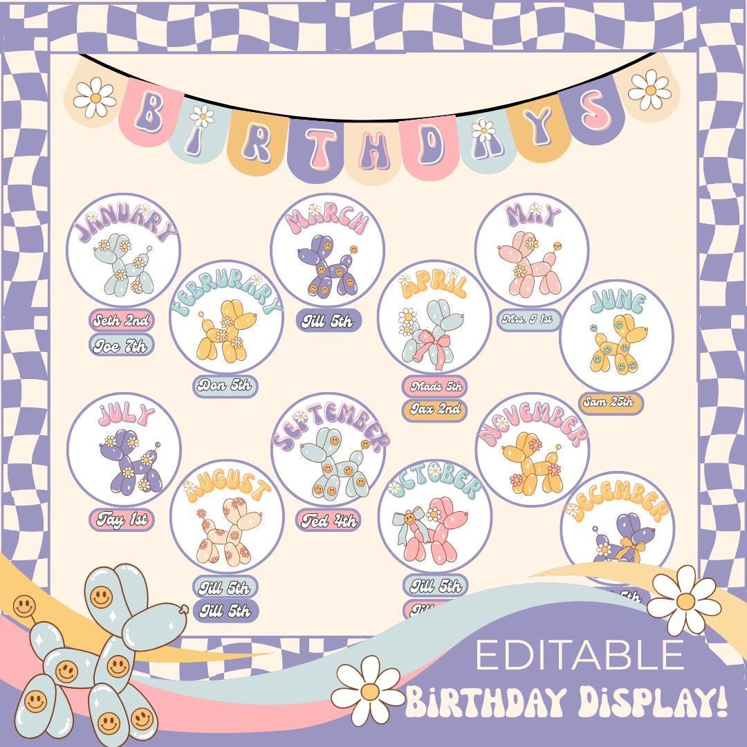 Birthday Bulletin Board Classroom Decor Kit Birthday Chart for ...