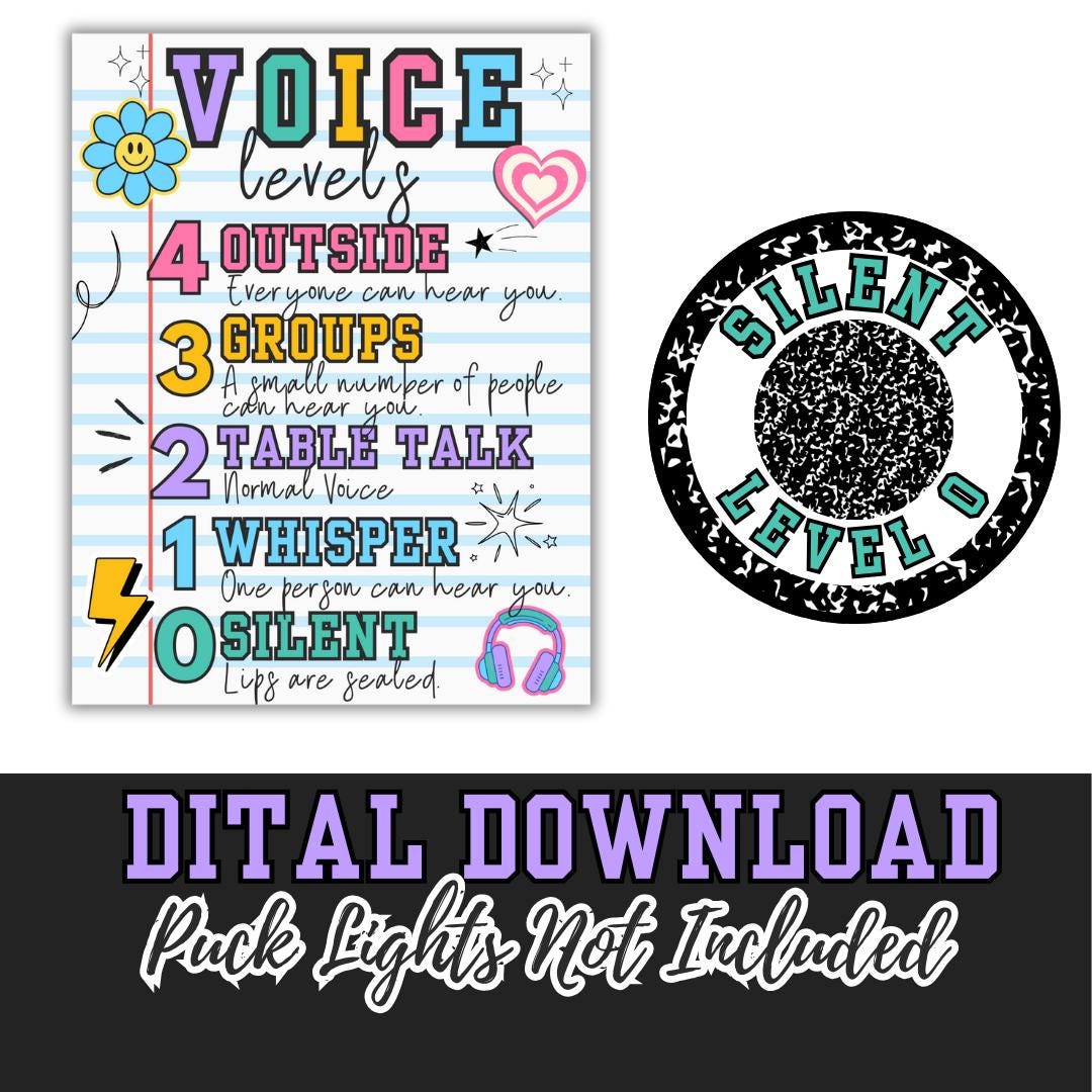 Varsity Voice Level Posters Digital Download Printable Composition ...