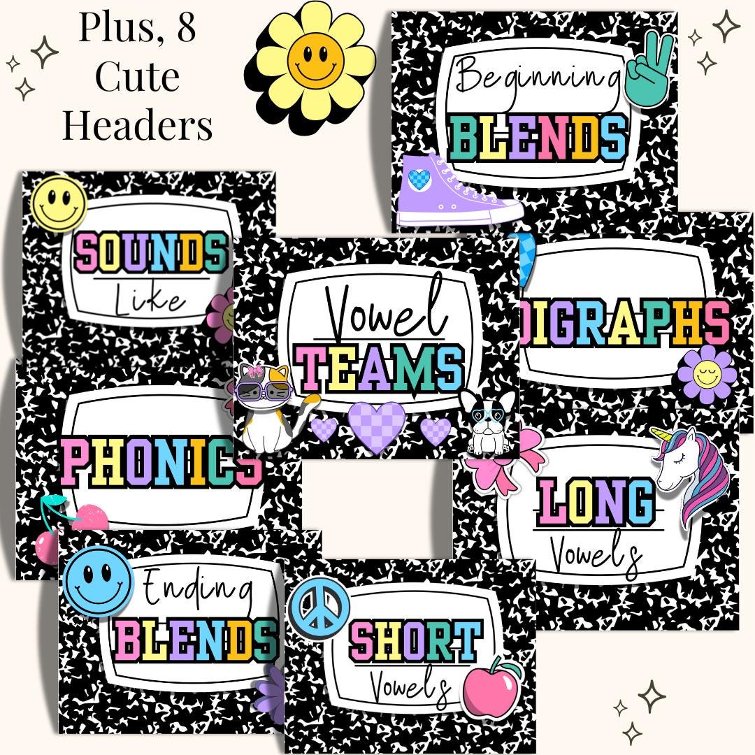 Phonics Classroom Poster Set: Digraphs, Blends, Vowel Teams (digital ...