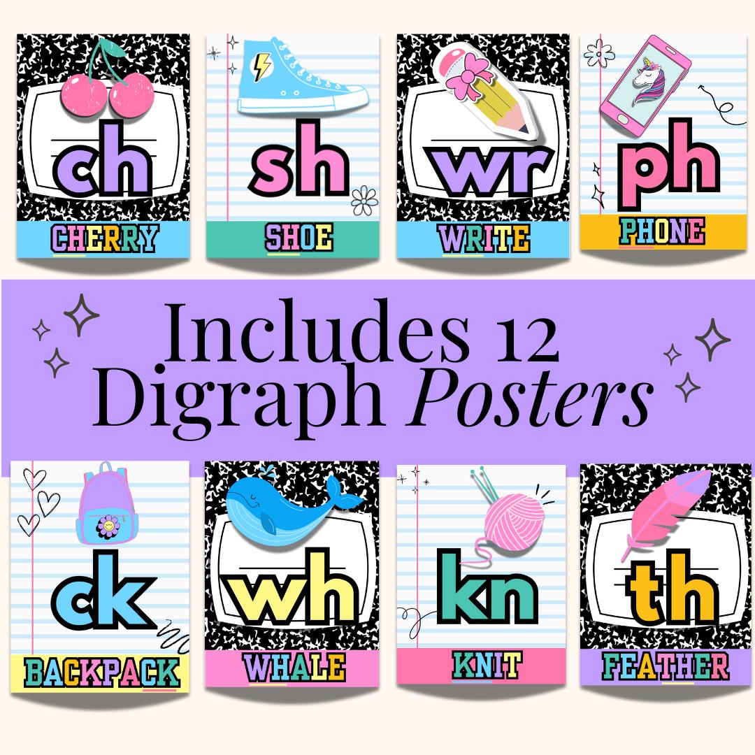 Phonics Classroom Poster Set: Digraphs, Blends, Vowel Teams (digital ...