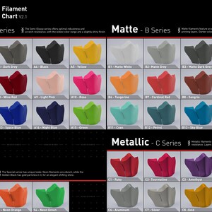 Red Ronin V2 Helmet Precolored 3D Printed Kit - Etsy