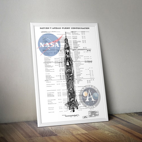 NASA Apollo Missions: Saturn V Launch Rocket technical - Etsy