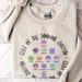 Biochem Crewneck Sweatshirt, Rainbow Biochemistry Sweatshirt, Colorful ...