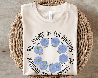 Cells of the Human Body - Etsy