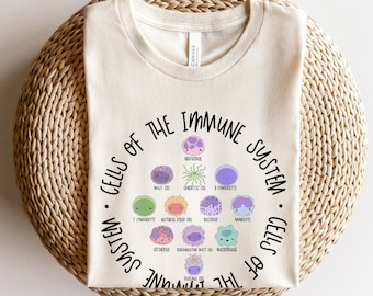 To IMMUNITY and Beyond Shirt Disney Vaccination Shirt Toy - Etsy