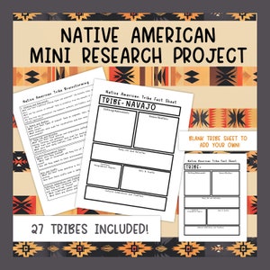 Native American Tribe Mini Research Poster | Native American Heritage ...