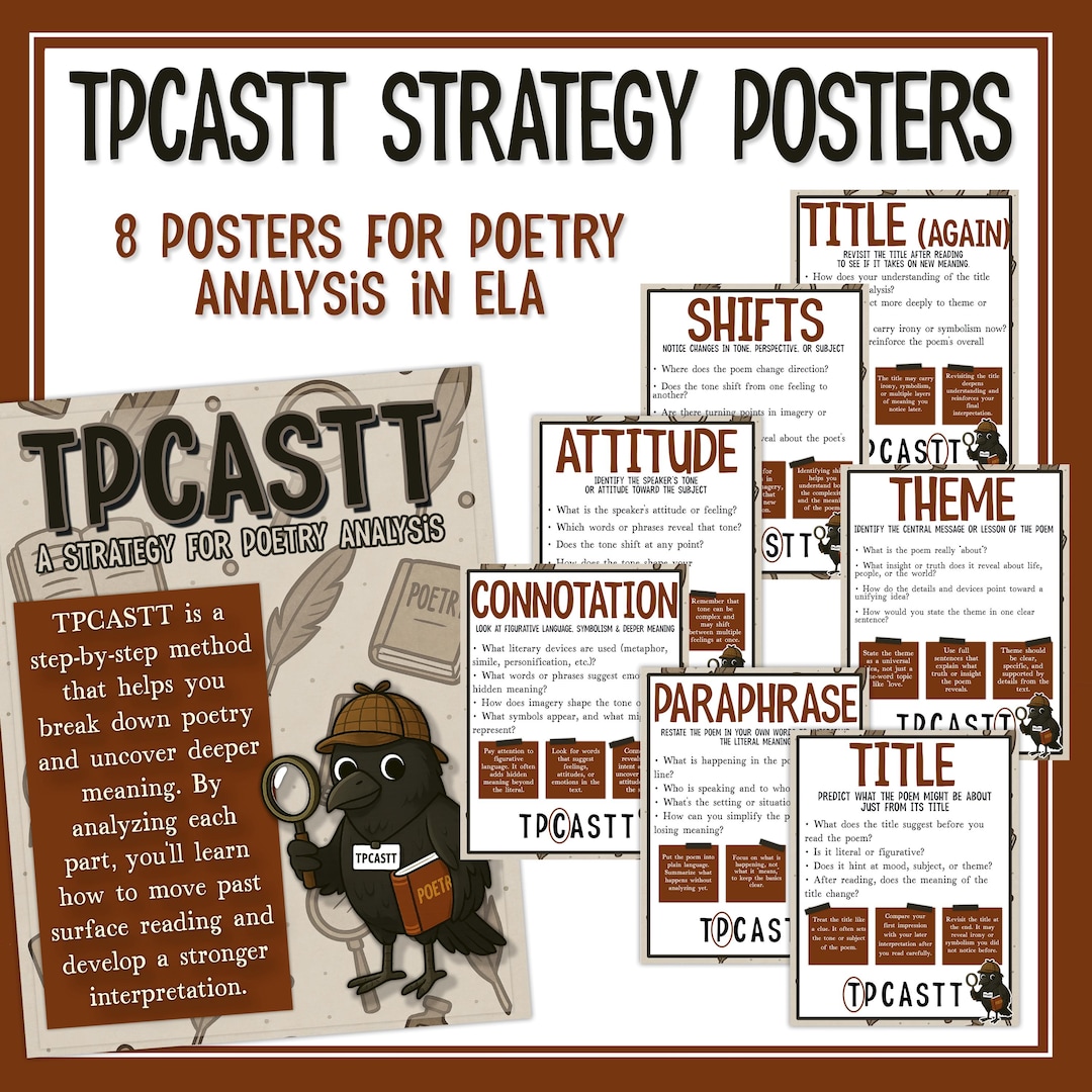 TPCASTT Poetry Analysis Posters | 8-step ELA Bulletin Board Set | AP ...