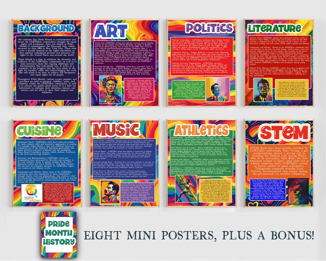 Pride Month Bulletin Board Posters | LGBTQIA+ Leaders and Facts ...