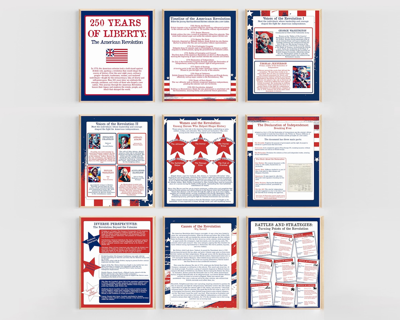The American Revolution Bulletin Board | AP US Revolutionary War Poster ...