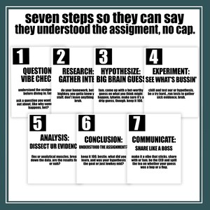 Funny Scientific Method Posters | Science Classroom Teen Slang Bulletin ...