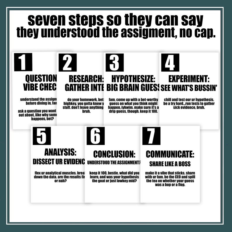 Funny Scientific Method Posters | Science Classroom Teen Slang Bulletin ...
