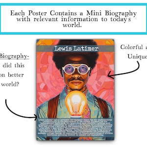 Black STEM Bulletin Board | Black Scientists Mathematicians Posters ...