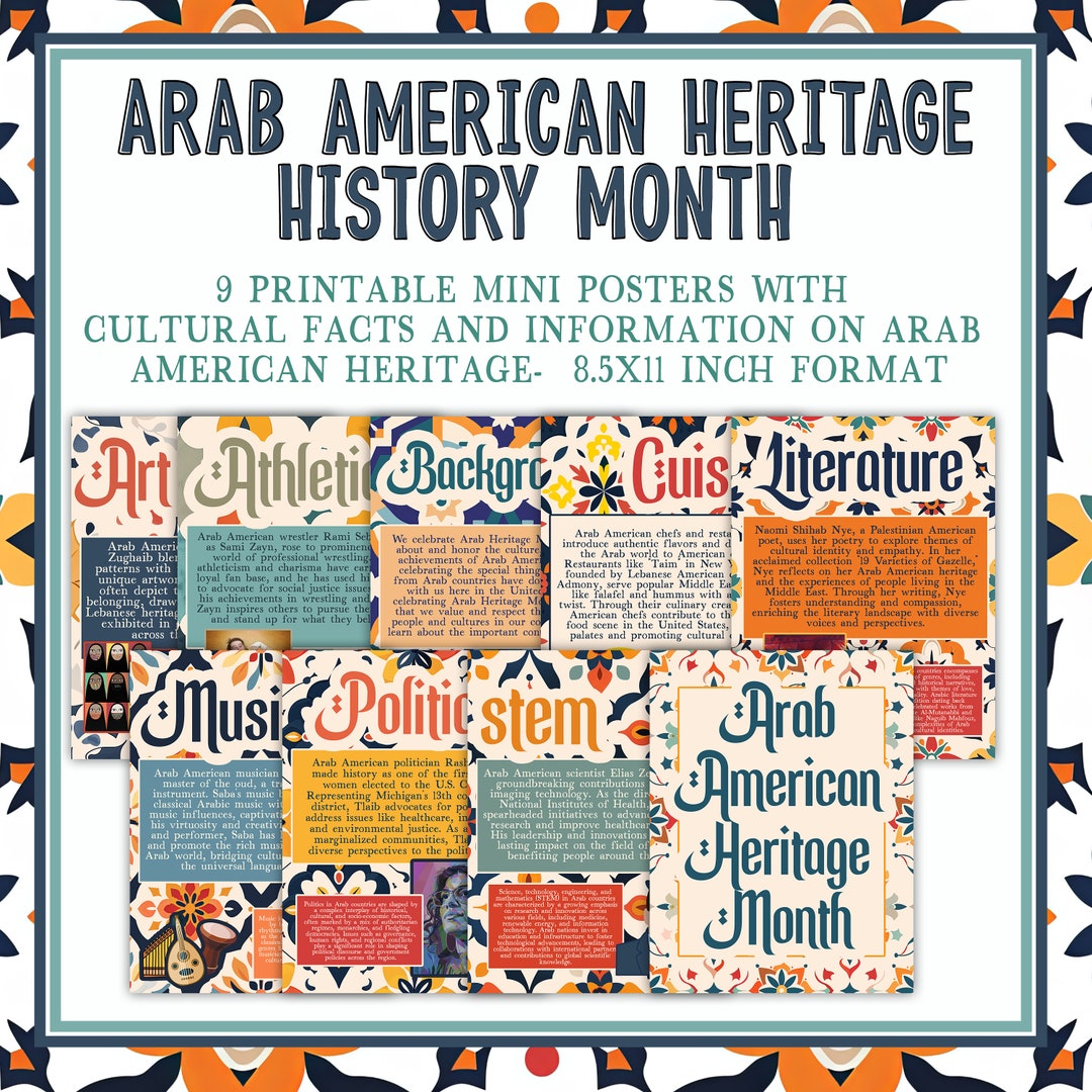 Arab American History Month Posters | Arab Americans Poster Set | Arab ...