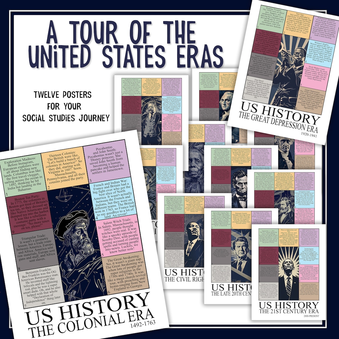 Tour of US History Eras Poster Set | United States American History ...