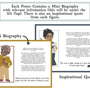 Black History Month Interactive Bulletin Board Kit | Black History ...
