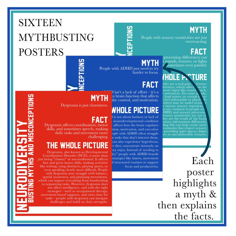 Neurodiversity Myth Vs. Fact Bulletin Board Set | Neurodiversity ...