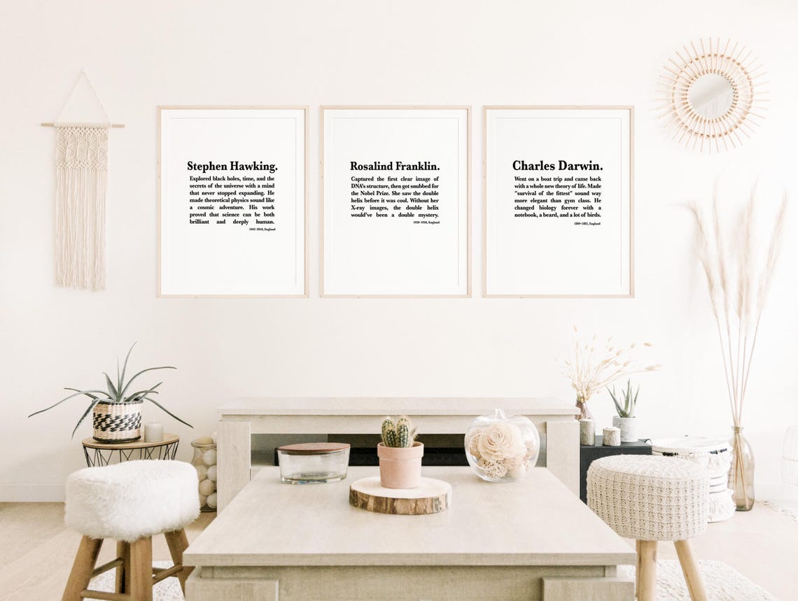 Funny Scientist Bulletin Board Posters | Minimalist Science Teacher ...