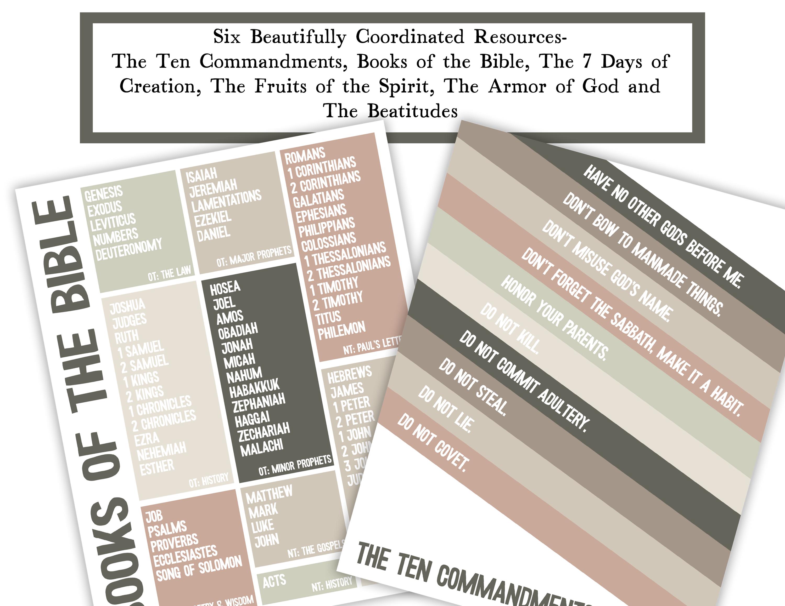 Kids Bible Bulletin Board | Kids' Educational Bible Poster Set | Church ...