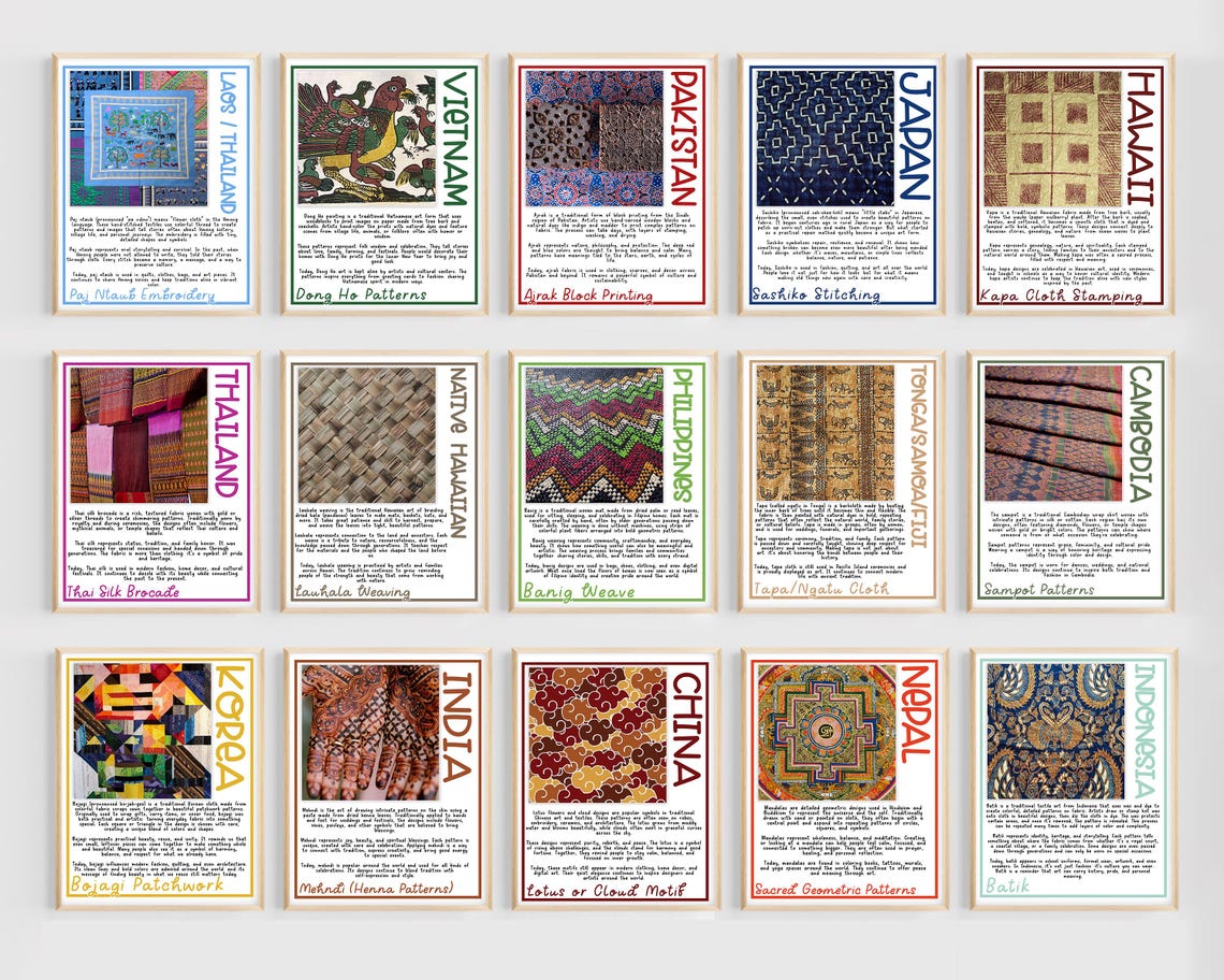 AANHPI Heritage Month Posters | 15 AAPI Cultural Designs and Textiles ...