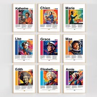 Women in STEM Poster Set - Etsy