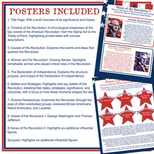 The American Revolution Bulletin Board | AP US Revolutionary War Poster ...