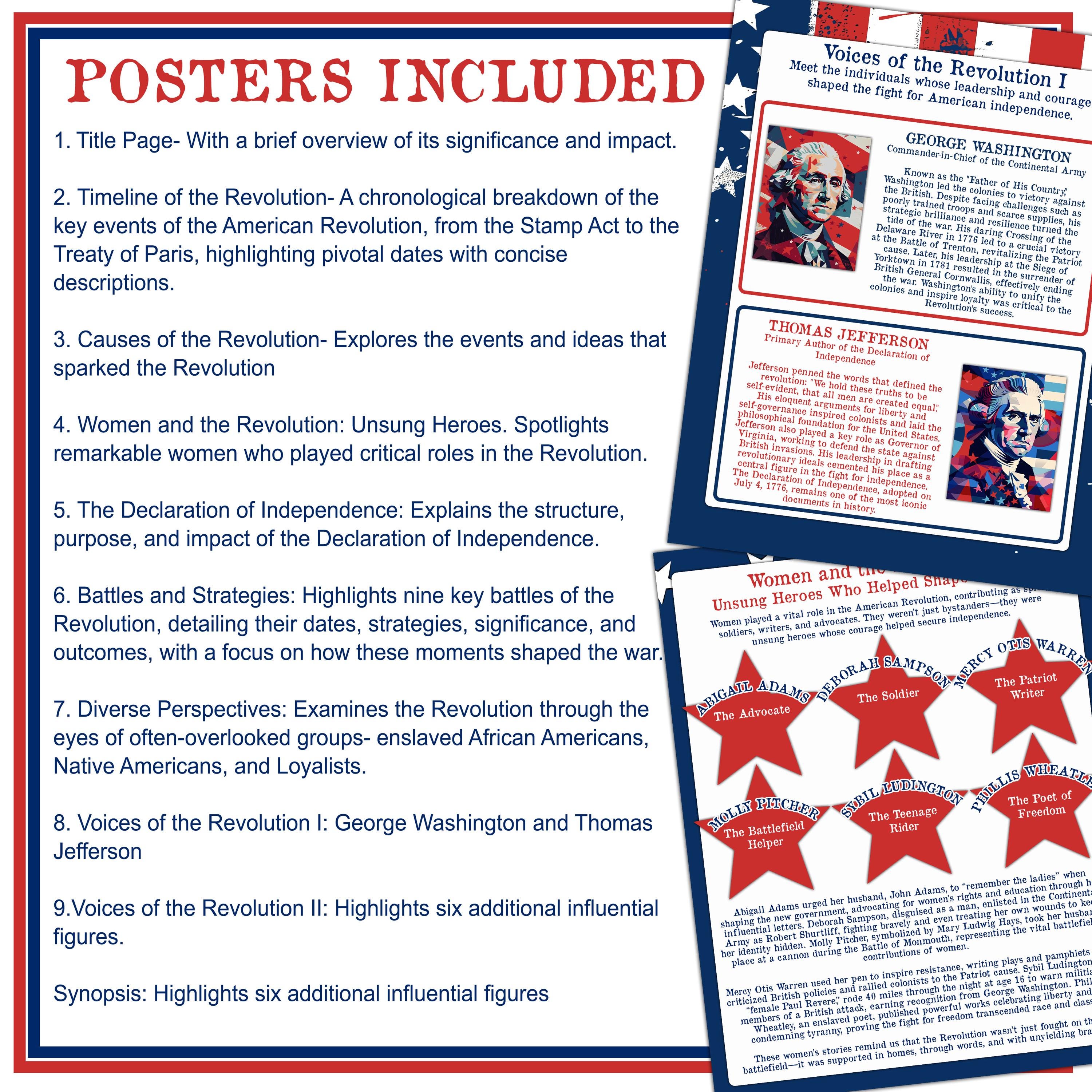 The American Revolution Bulletin Board | AP US Revolutionary War Poster ...