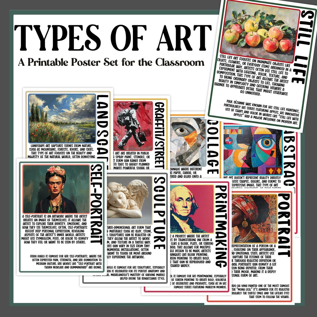 Art Classroom Bulletin Board Poster Set | Art History Teacher Class ...