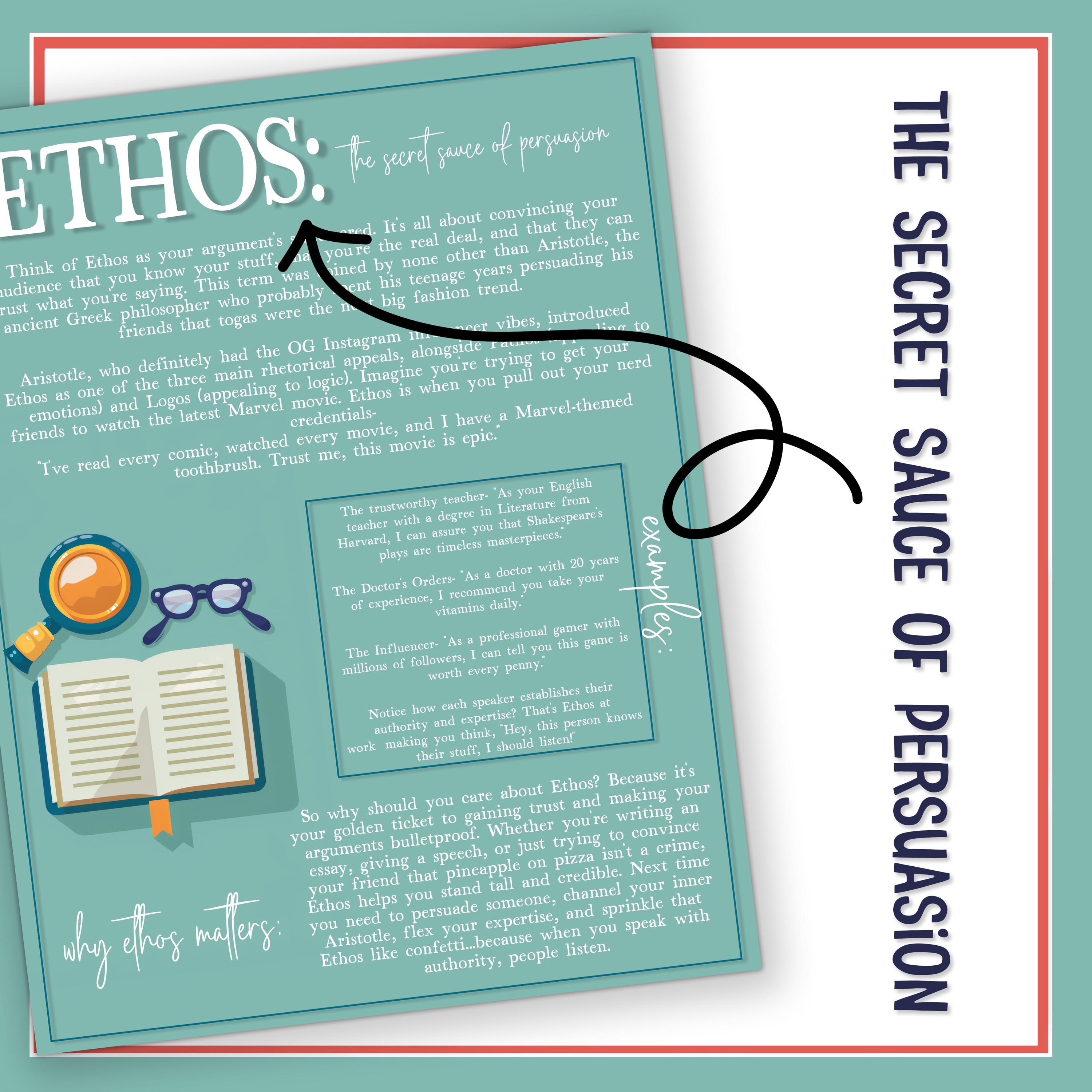 Rhetorical Appeals Printable Posters | Ethos, Pathos, Logos Bulletin ...