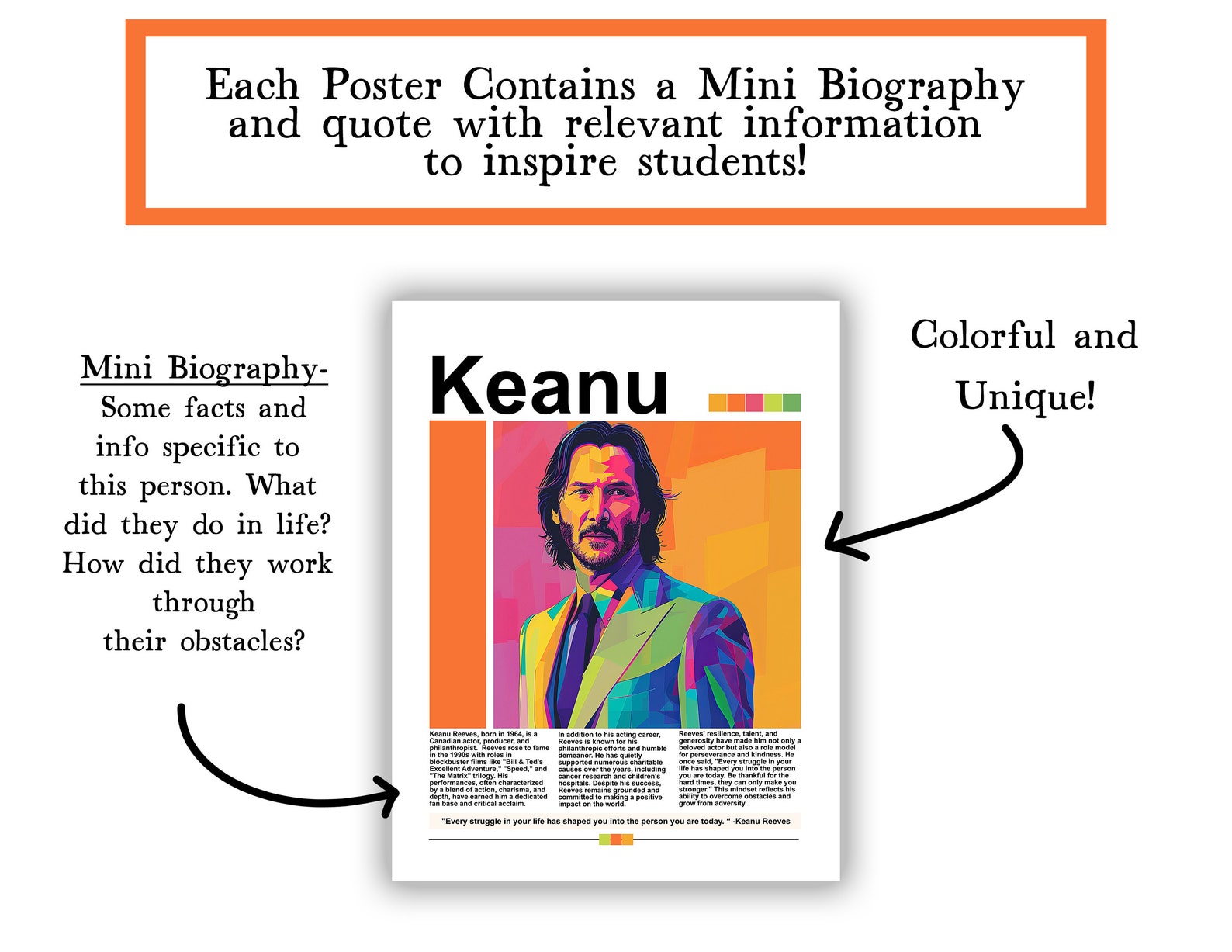Dyslexia Awareness Month Bulletin Board Posters | Famous People ...