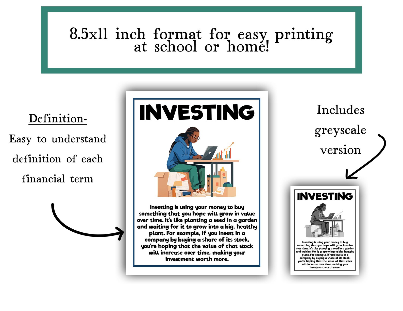 Financial Literacy Bulletin Board | Money Curriculum for Kids | Passive ...